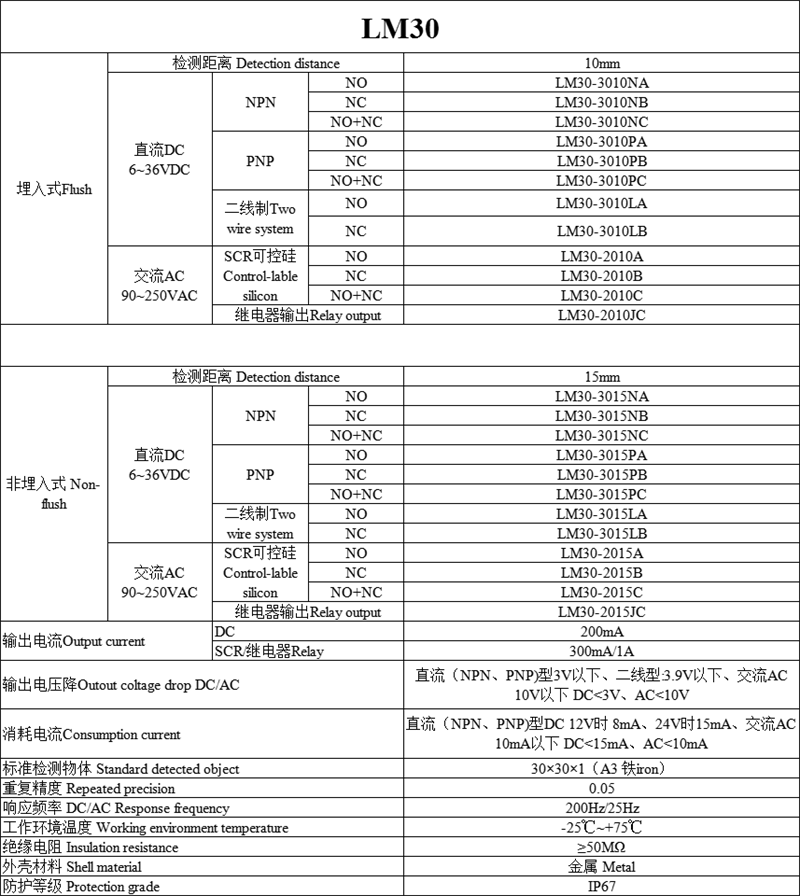 LM30电感式传感器