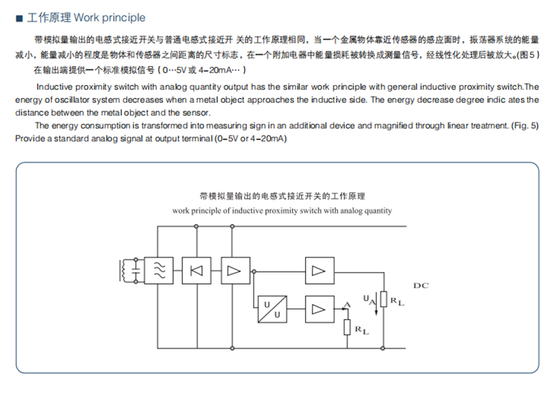 SM12 Hall Sensor