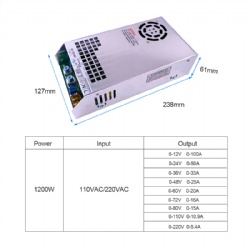 1200W Mini size switching power supply
